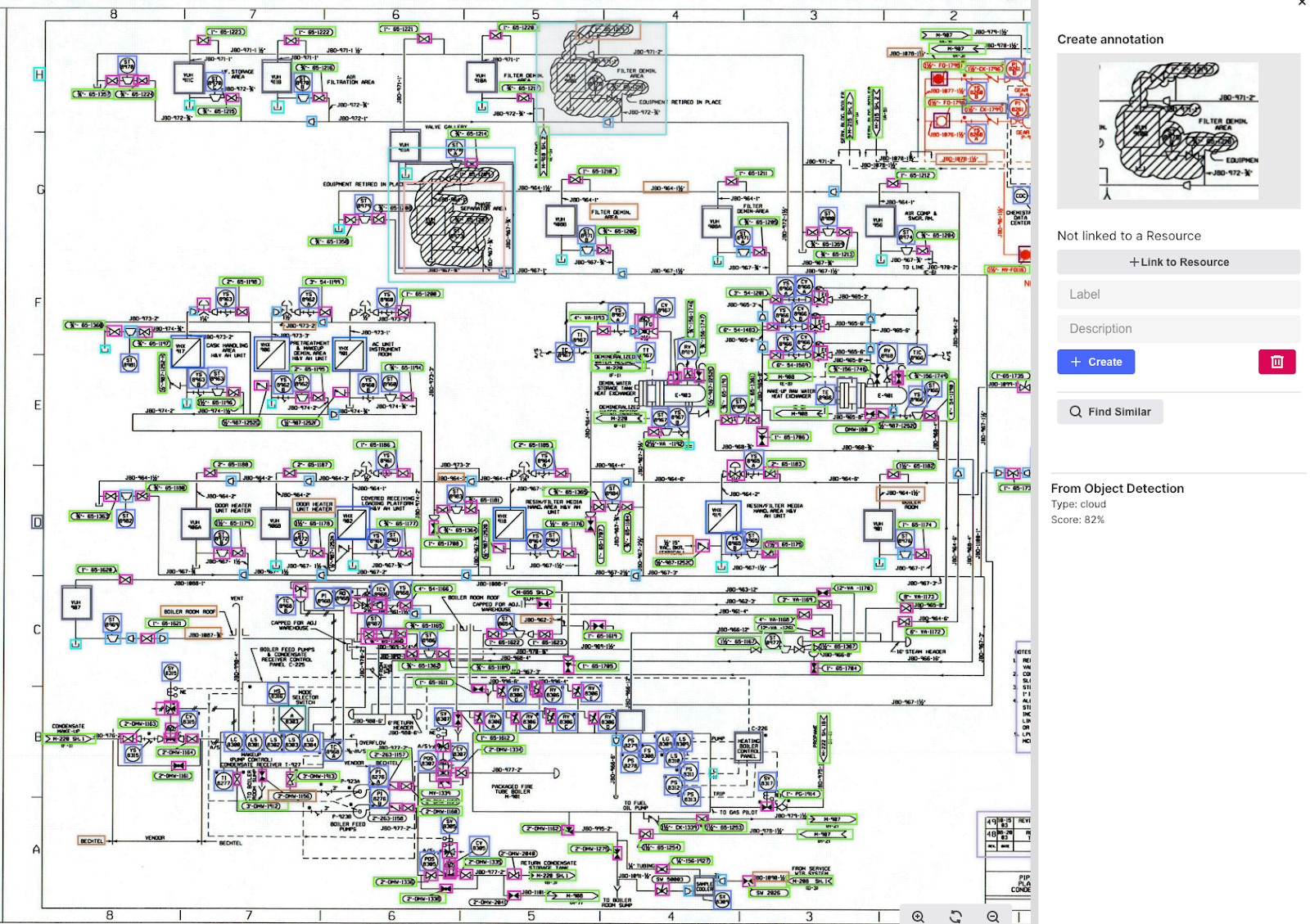 How to scale use cases with data contextualization